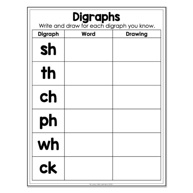 Small Group and Intervention Literacy Kit – Assessment and Data – Full ...