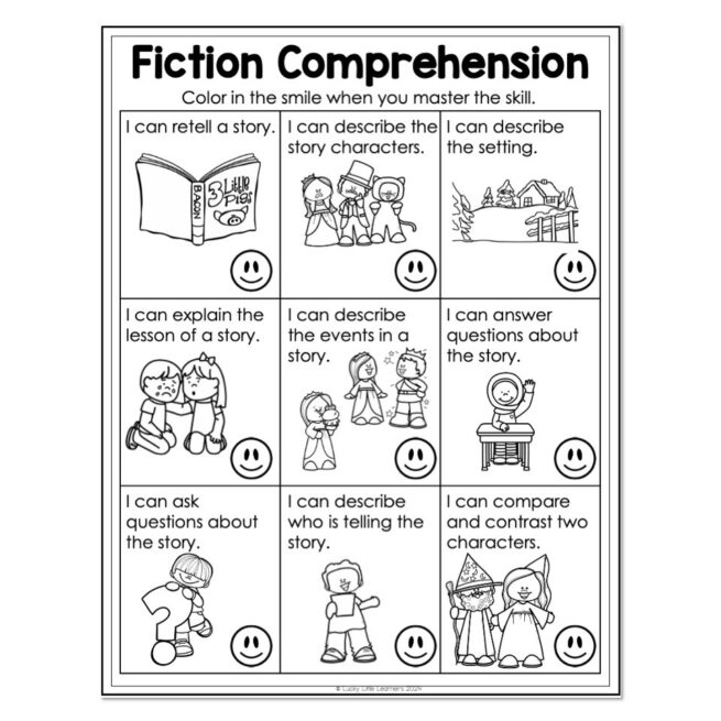 Small Group and Intervention Literacy Kit – Assessment and Data – Full ...