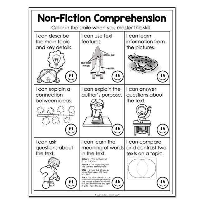 Small Group and Intervention Literacy Kit – Assessment and Data – Full ...