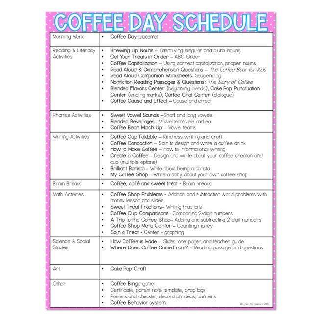 Coffee Shop Transformation - Coffee Day Schedule - Lucky Little Learners