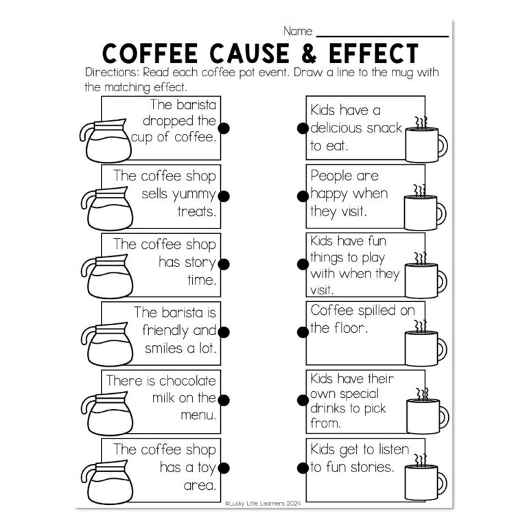 Coffee Shop Transformation - Reading - Cause and Effect - Coffee Cause ...