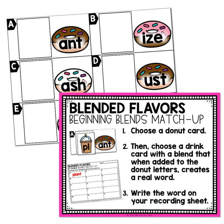 Coffee Shop Transformation - Reading Center - Beginning Blends ...