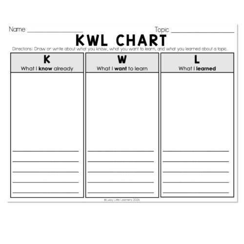 Graphic Organizer - KWL Chart - Draw and Write - Lucky Little Learners