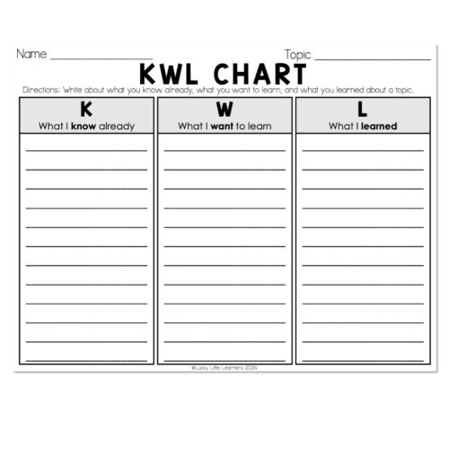 Graphic Organizer - KWL Chart - Write - Lucky Little Learners