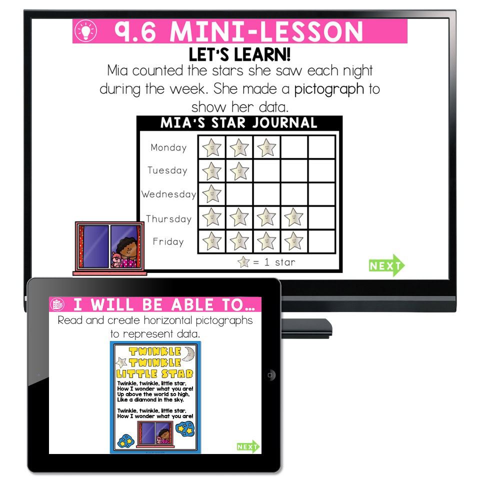 Lucky to Learn Math - 1st Grade - Lesson 9.6 - Pictographs- Teaching ...