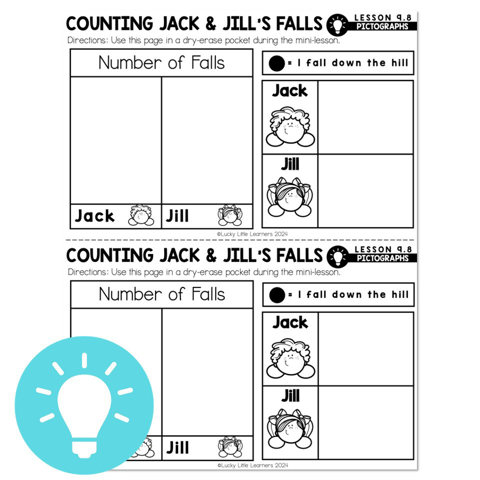 Lucky to Learn Math - 1st Grade - Lesson 9.8 - Pictographs - Mini ...
