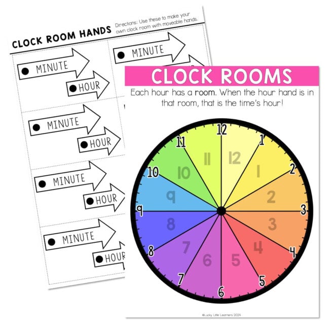 Lucky to Learn Math - 1st Grade - Unit 8 Time - Anchor Chart ...