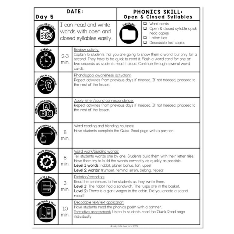 Lucky to Learn Phonics - Syllables - Open and Closed Syllables - Lesson ...