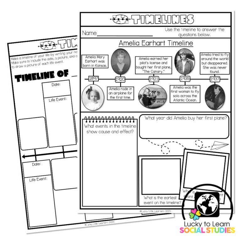 Lucky to Learn Social Studies - Timelines - One-Pager - Lucky Little ...