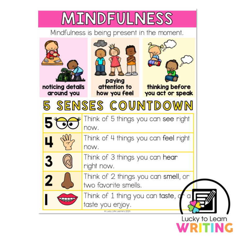 Lucky to Learn Writing - Unit 1 Foundations - Anchor Chart ...