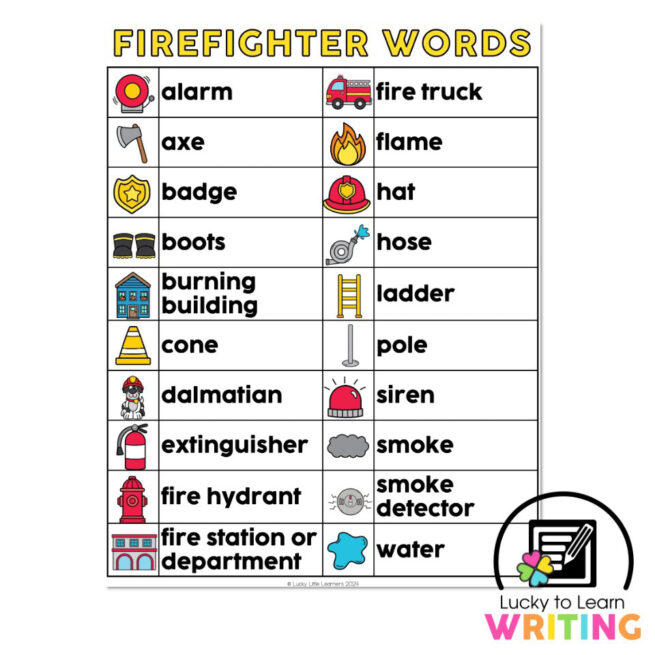 Lucky to Learn Writing - Unit 1 Foundations - Week 3 – Word List ...