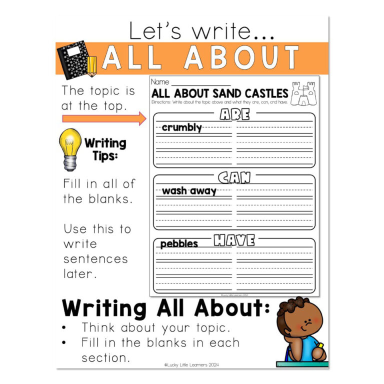 Monthly Writing Centers - All About - Anchor Chart - Lucky Little Learners