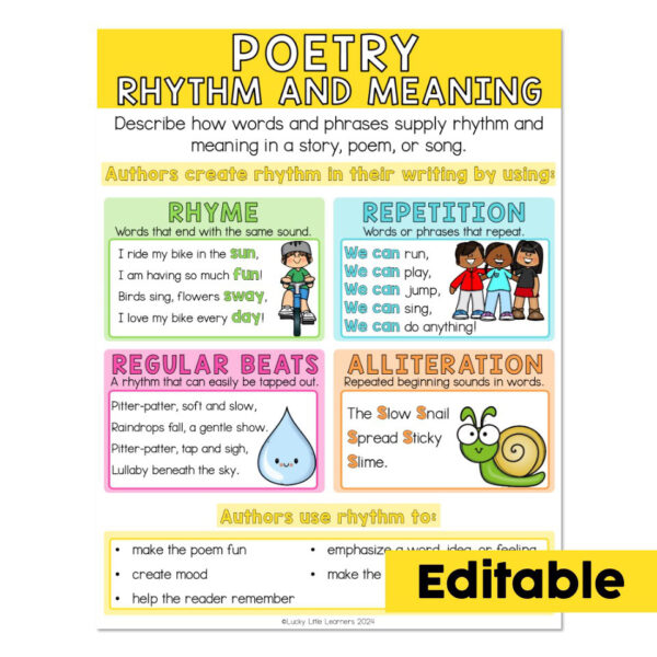 Editable Reading Literature - Anchor Chart - Poetry Rhythm and Meaning ...