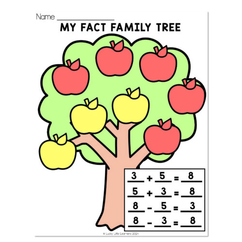Fact Family Apple Tree Craft - Lucky Little Learners