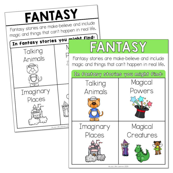 Genre Anchor Chart - Fantasy - Lucky Little Learners