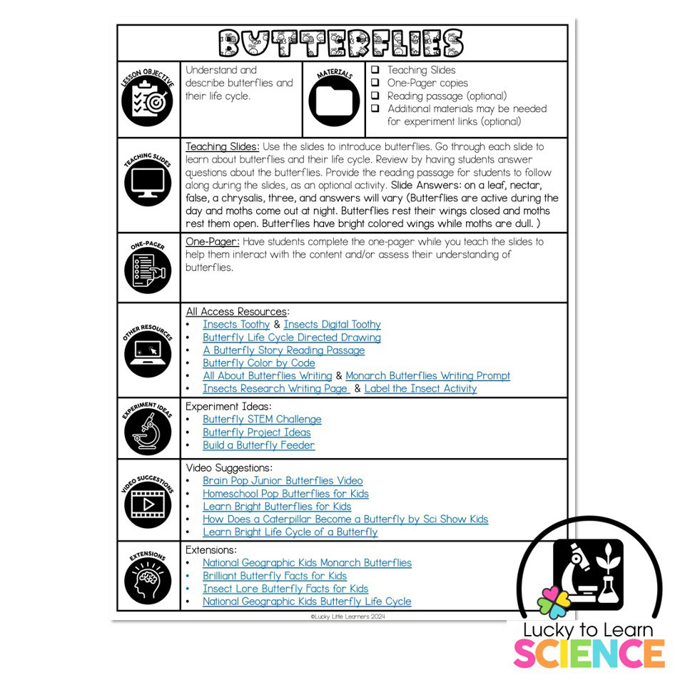 Lucky to Learn Science - Butterflies - Teacher's Guide - Lucky Little ...