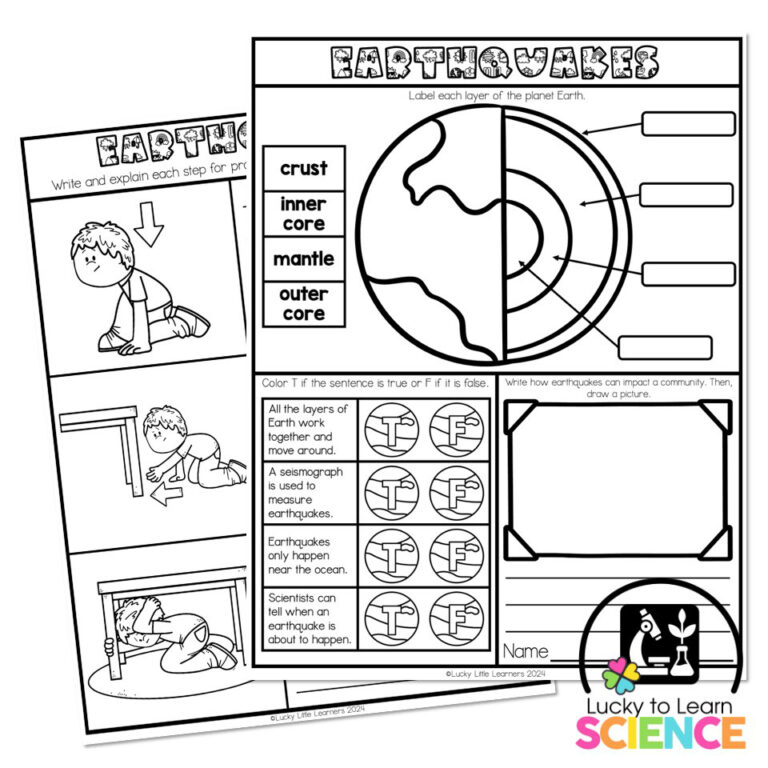 Lucky to Learn Science - Earthquakes - One-Pager - Lucky Little Learners
