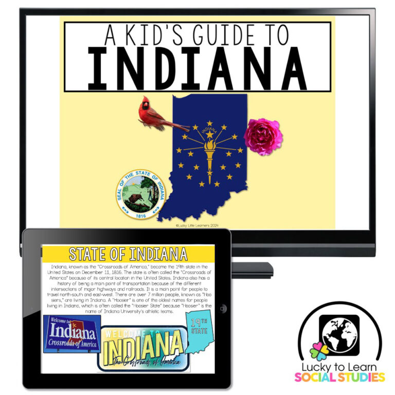 Lucky to Learn Social Studies - US States - Indiana - Teaching Slides ...