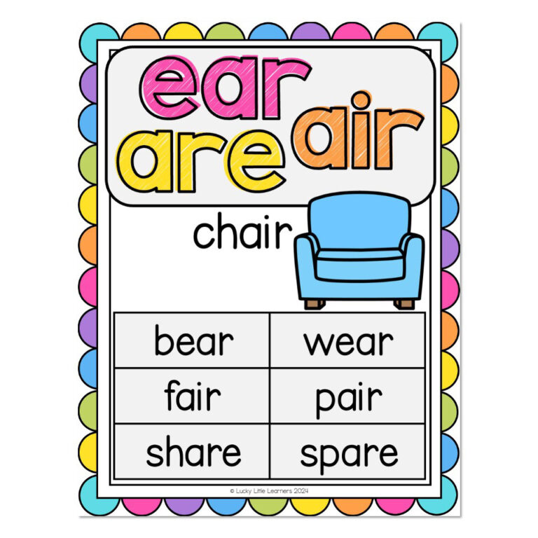 Phonics Poster - EAR ARE AIR - Lucky Little Learners