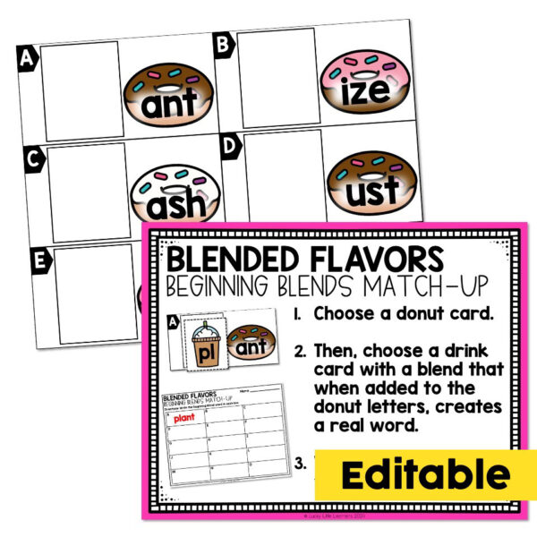 Editable Coffee Shop Transformation - Reading Center - Beginning Blends ...