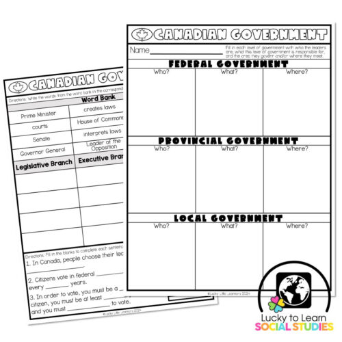 Lucky to Learn Social Studies - Canadian Government - One-Pager - Lucky ...
