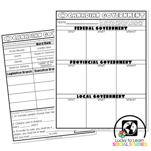Lucky to Learn Social Studies - Canadian Government - One-Pager - Lucky ...
