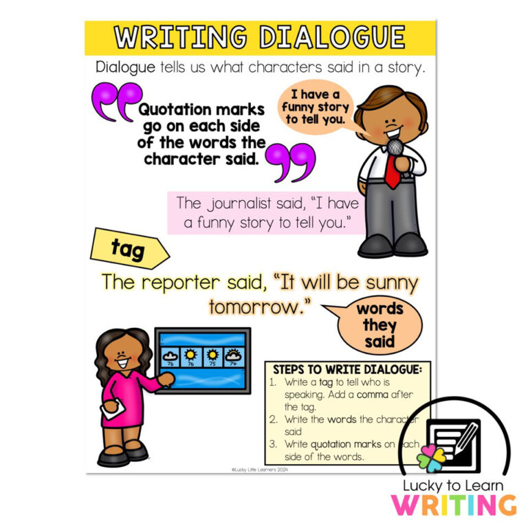 Lucky to Learn Writing - Unit 2 Narrative - Anchor Chart - Writing ...