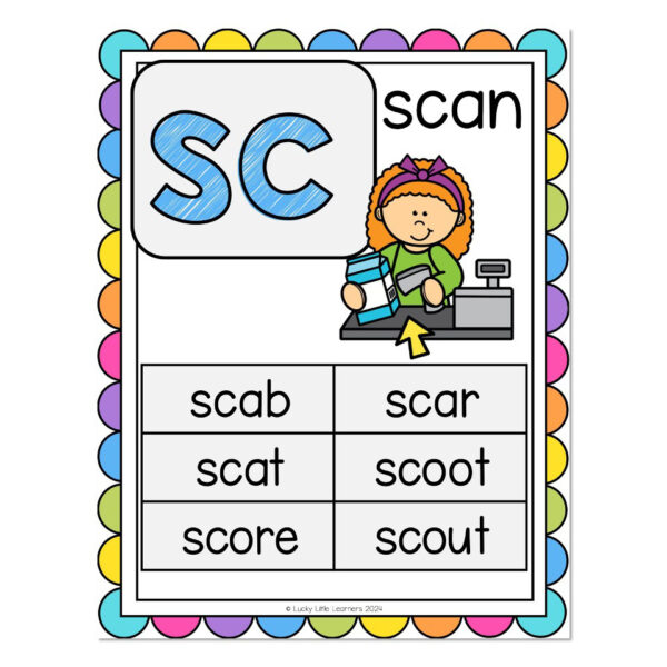 Phonics Poster - SC - Lucky Little Learners