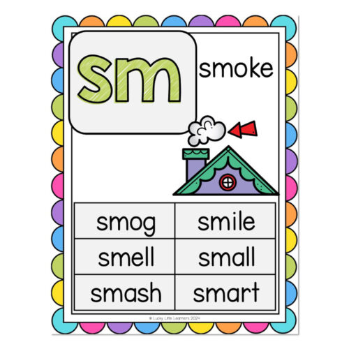 Phonics Poster - SM - Lucky Little Learners