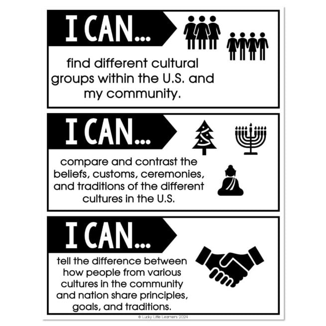 Tennessee Social Studies I Can Statements - Lucky Little Learners