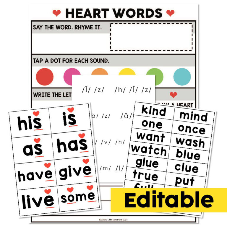 Editable Small Group and Intervention Literacy Kit – Instructional ...
