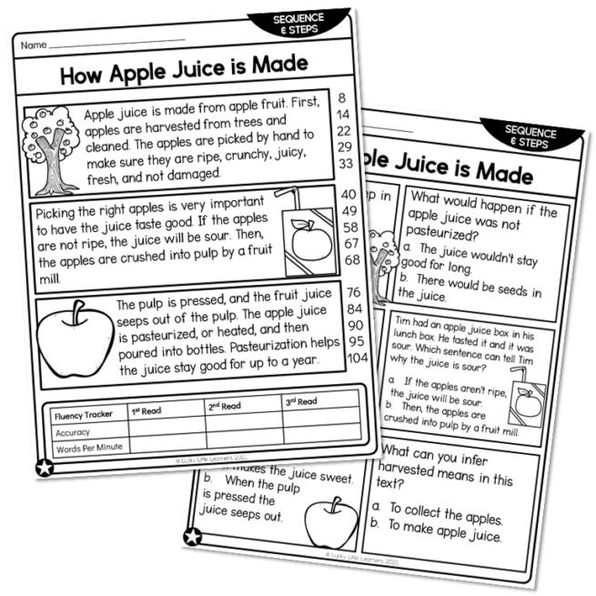 2nd Grade Sequencing Nonfiction Reading Passage - How Apple Juice is ...