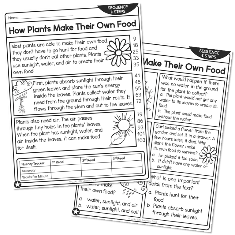 2nd Grade Sequencing Nonfiction Reading Passage - How Plants Make Their ...