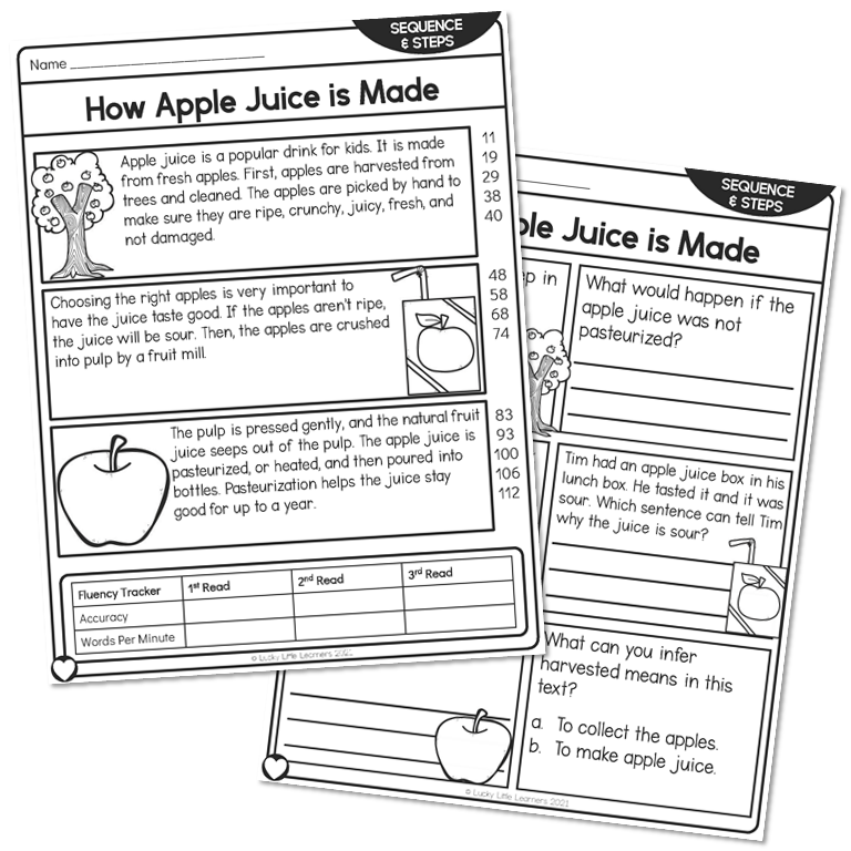 2nd Grade Sequencing Nonfiction Reading Passage - How Apple Juice is ...