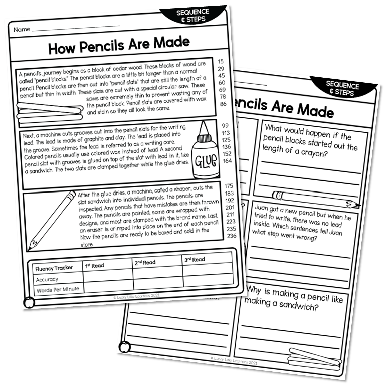 2nd Grade Sequencing Nonfiction Reading Passage - How Pencils are Made ...