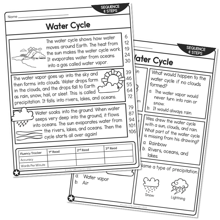 2nd Grade Sequencing Nonfiction Reading Passage - Water Cycle - Below ...