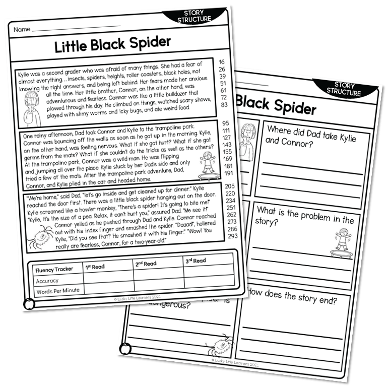 2nd Grade Story Structure Reading Passage - Little Black Spider - Above ...