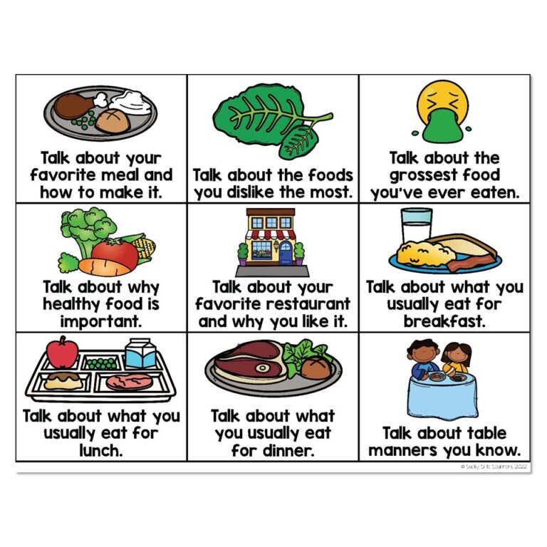 Classroom Transformation - Restaurant Day - Conversation Cards - Lucky ...