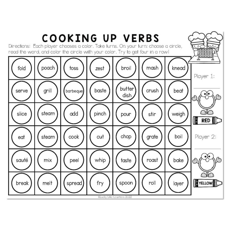 Classroom Transformation - Restaurant Day - Cooking Up Verbs - Lucky ...