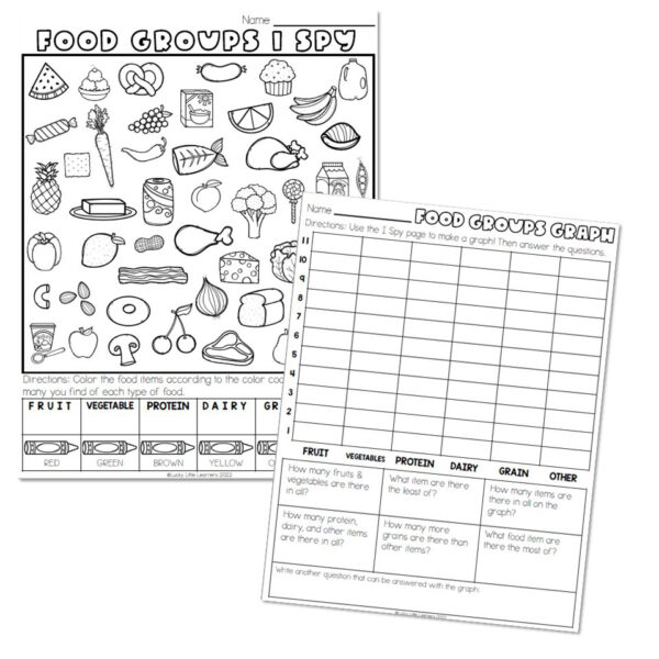 Classroom Transformation - Restaurant Day - Food Groups I Spy and ...