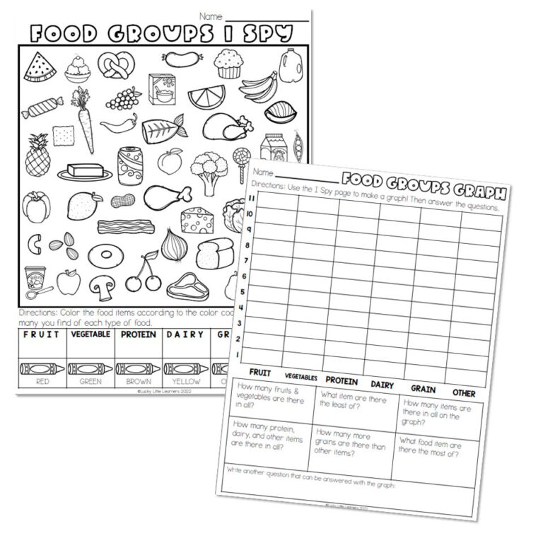 Classroom Transformation - Restaurant Day - Food Groups I Spy and ...