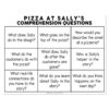 Classroom Transformation - Restaurant Day - Pizza at Sally's ...