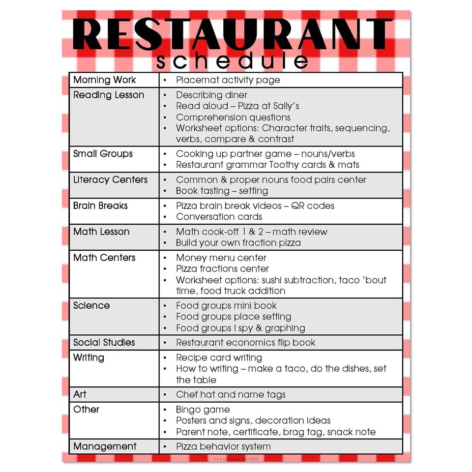 Classroom Transformation - Restaurant Day - Restaurant Schedule - Lucky ...