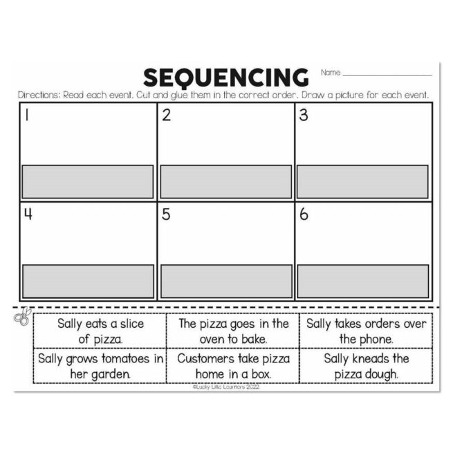 Classroom Transformation - Restaurant Day - Sequencing - Lucky Little ...