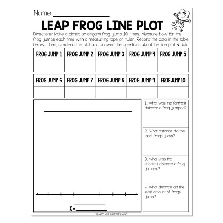 Leap Year - Leap Day - Measuring and Graphing - Leap Frog Line Plot ...