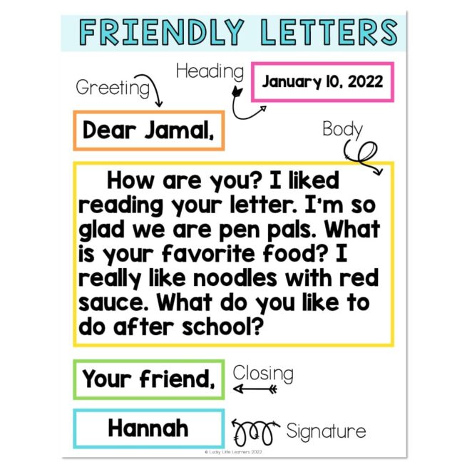 Pen Pal Pack - Friendly Letters - Anchor Chart - Lucky Little Learners