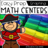 Math Centers Bundle for PreK, Kindergarten & First Grade - Lucky Little ...