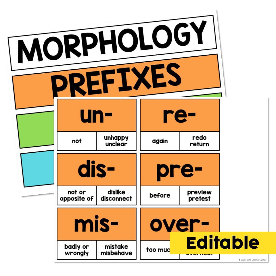 Editable - Classroom Setup - Back to School Resources - Routines to ...