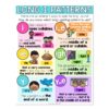Lucky to Learn Phonics - Vowel Teams - Long I Patterns - Anchor Chart ...
