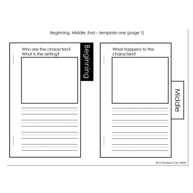 Writing Flipbooks - Beginning Middle End - Lucky Little Learners